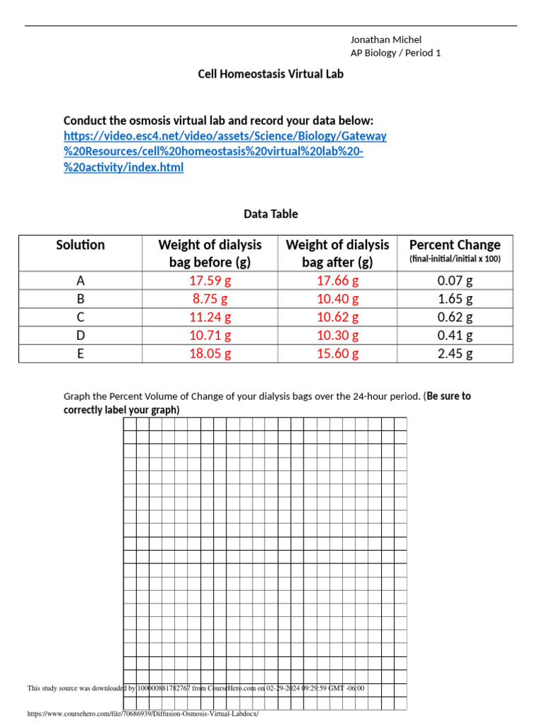 Diffusion Osmosis Virtual Lab | PDF | Osmosis | Physical Sciences