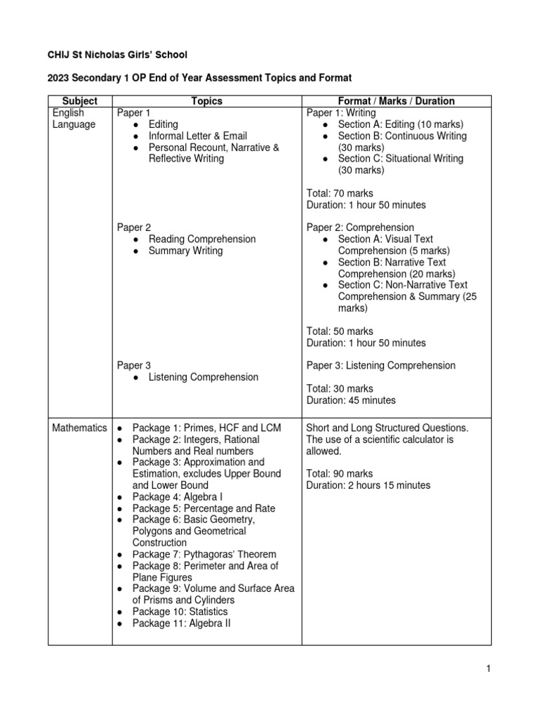 2023 Sec 1 OP EYA Topics and Formats | PDF