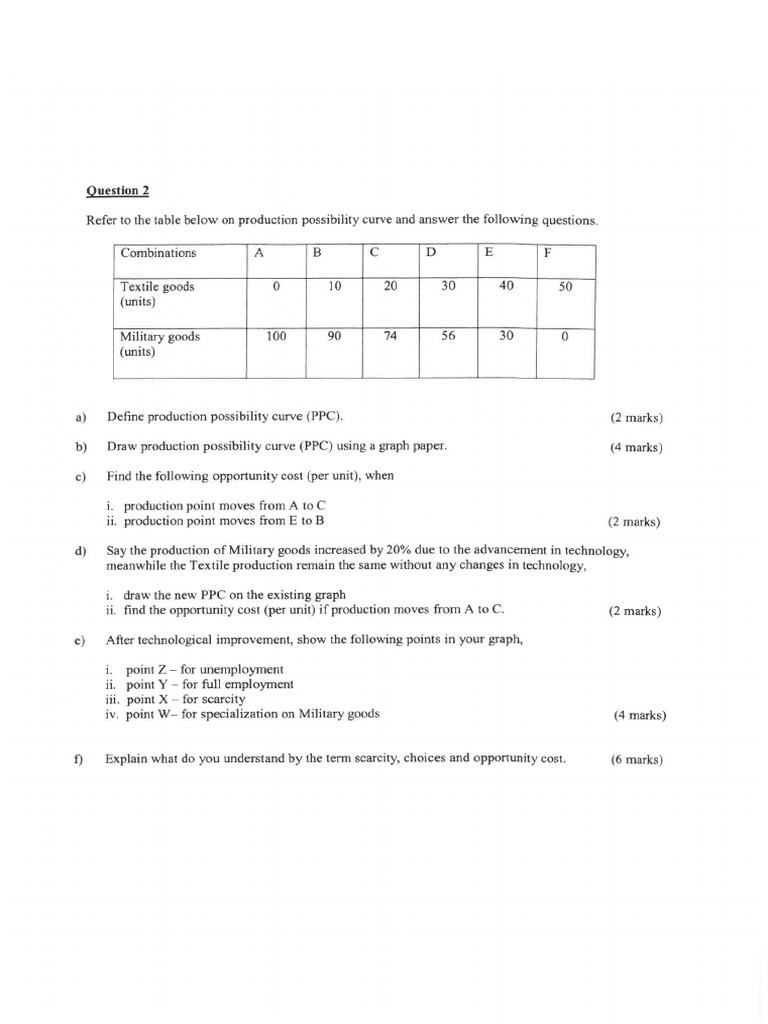 Tutorial On PPC (Chapter1) | PDF