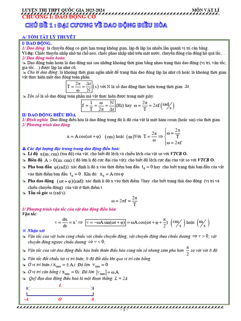 Chương I Dao Đ NG Cơ-Đdu | PDF