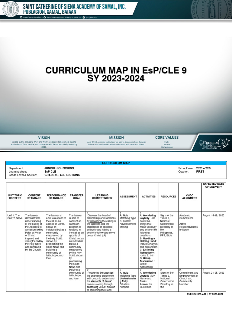 Curriculum Map in EsP - CLE 9 (SY 2023-2024) | PDF