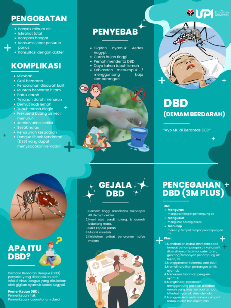 Blue Green Modern Medical Z-Fold Brochure (A4 (Landscape) ) - 20231201 ...