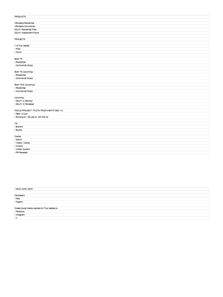 True Habitat Marketing Plan - Sheet1 | PDF