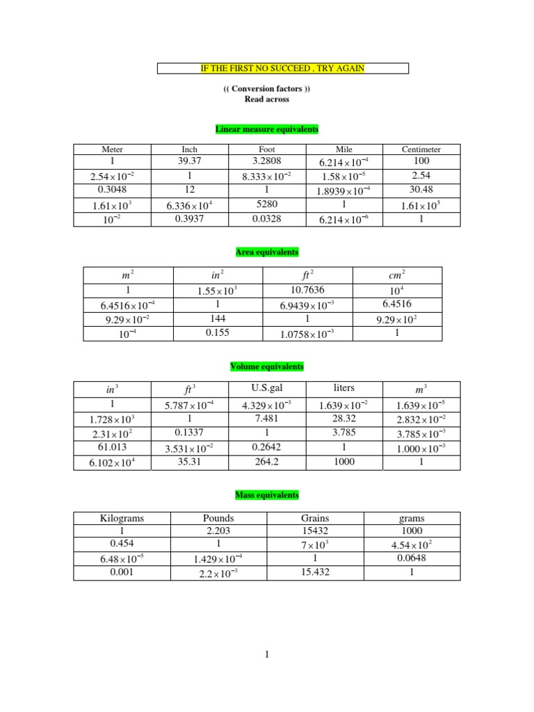 Conversion Factor | PDF | Thermodynamics | Physics