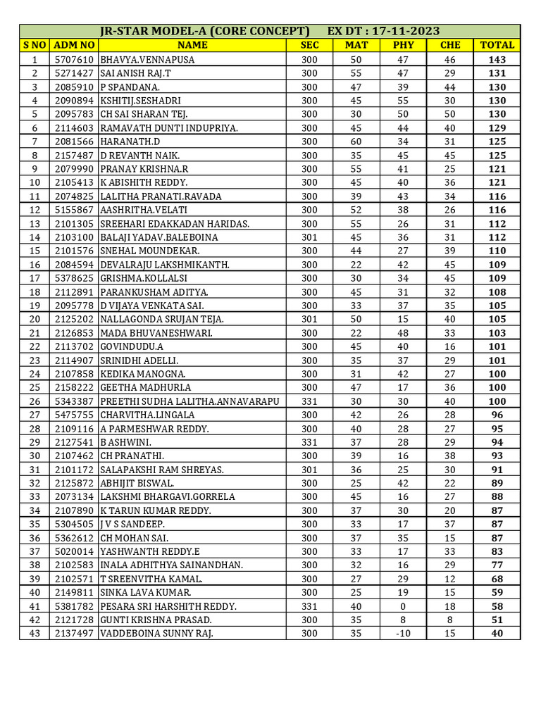 Jr-Star Model-A (Core Concept) | PDF