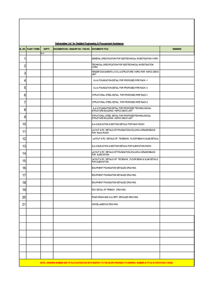 UPDATED - Deliverables List - Civil&Structural | Download Free PDF ...