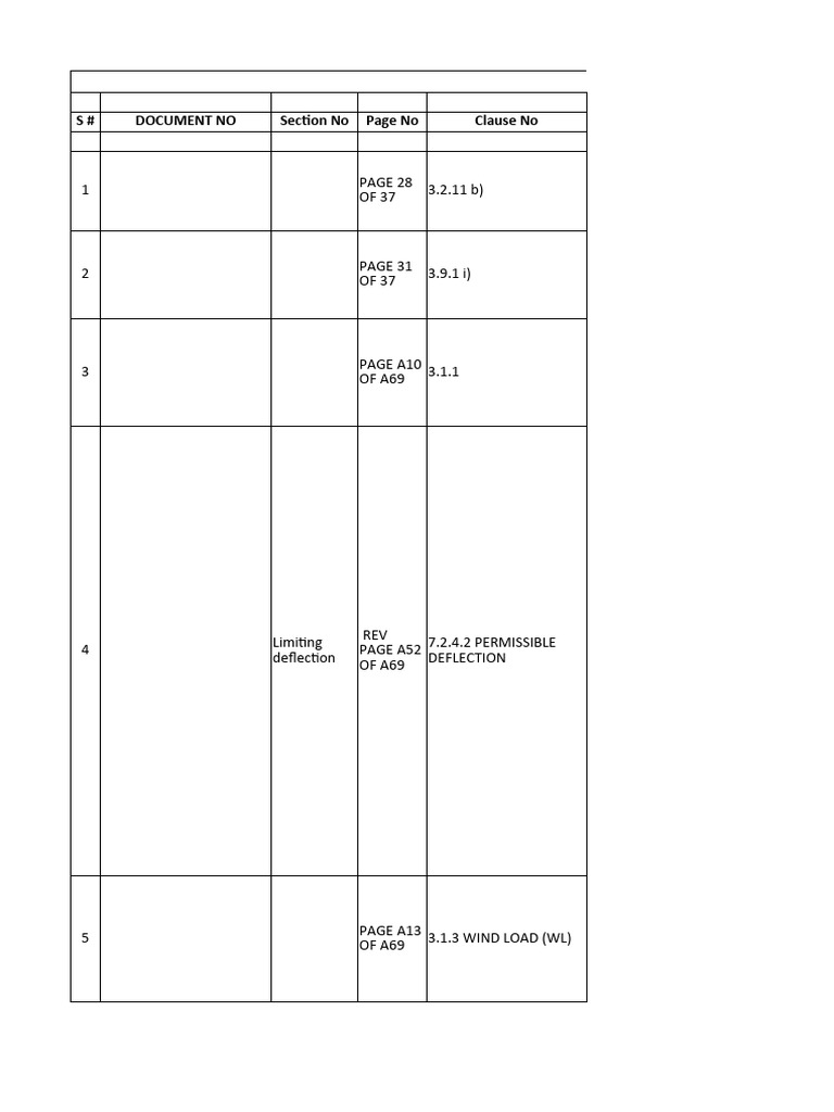 Structural Queries | PDF