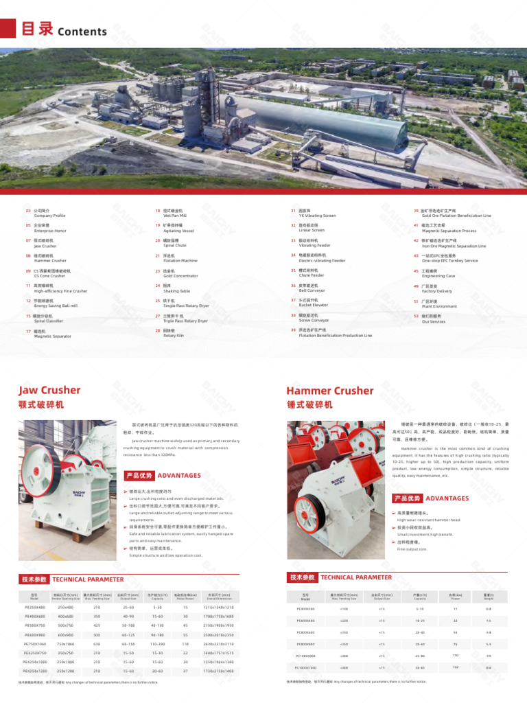 2024 Mining Catalog | PDF
