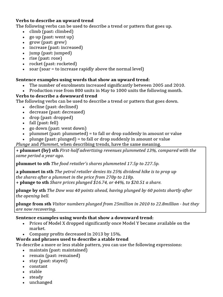 Describe trends | PDF | Verb | Adverb