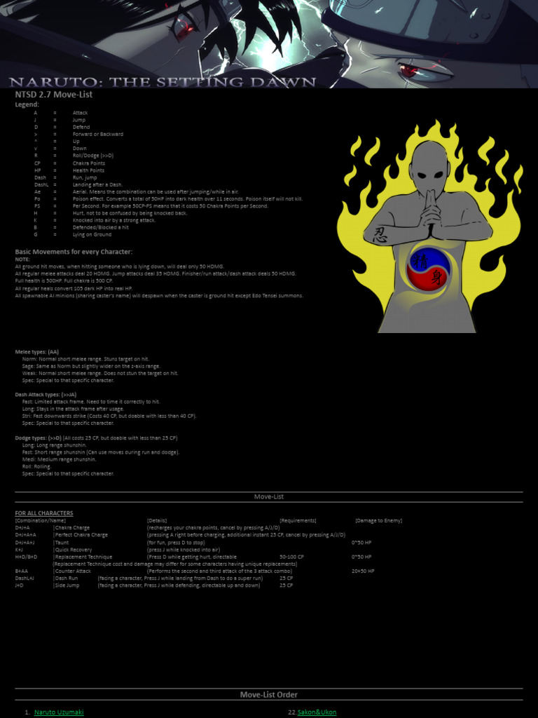 Official NTSD Movelist 2.7.2 | PDF