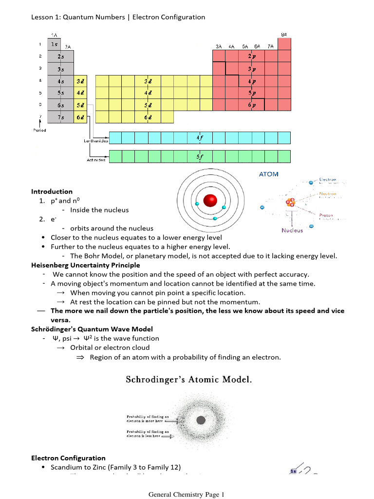 Lesson 1 Quantum Numbers Electron Configuration | PDF | Energy Level ...