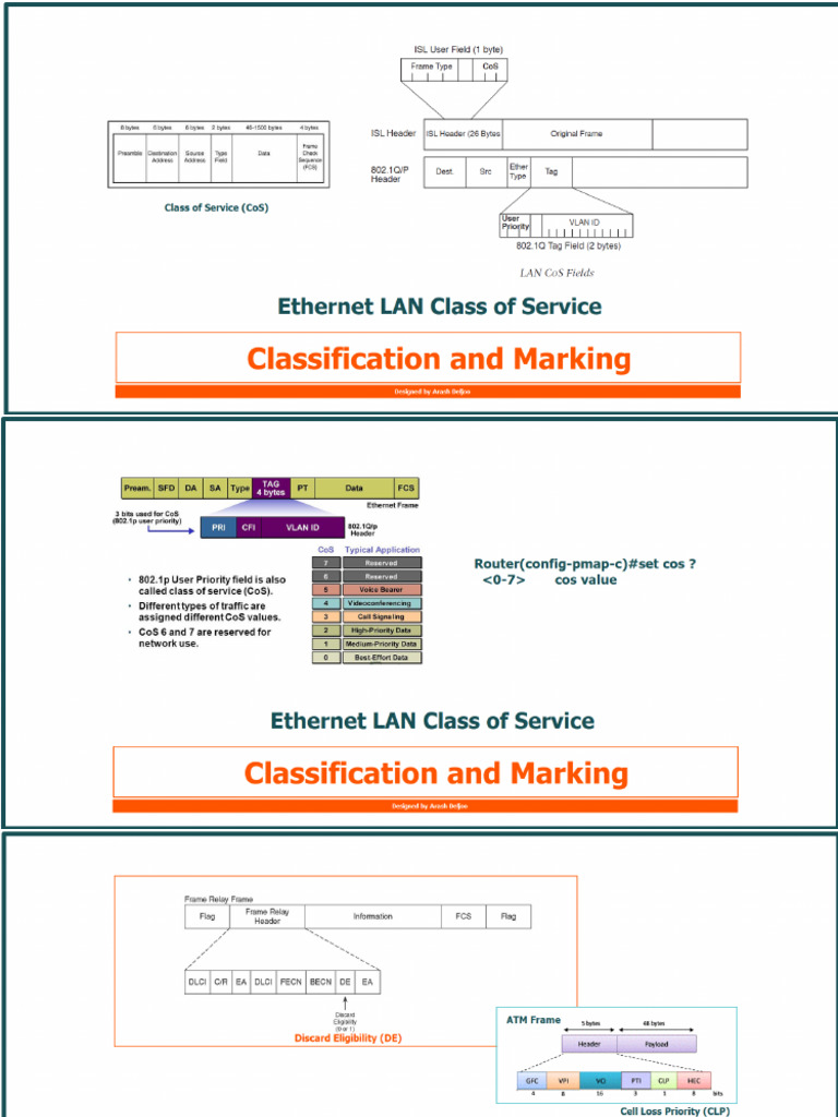 QoS Classification and L2 Marking | PDF