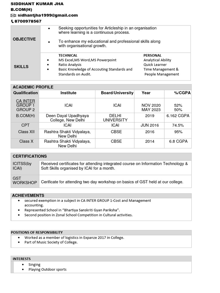 Siddhant Resume | PDF