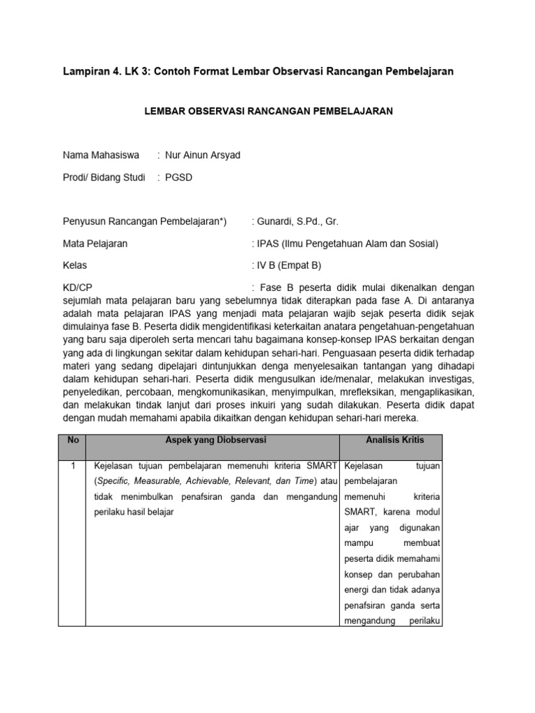 Lampiran 4. LK 3 Contoh Format Lembar Observasi Rancangan Pembelajaran ...