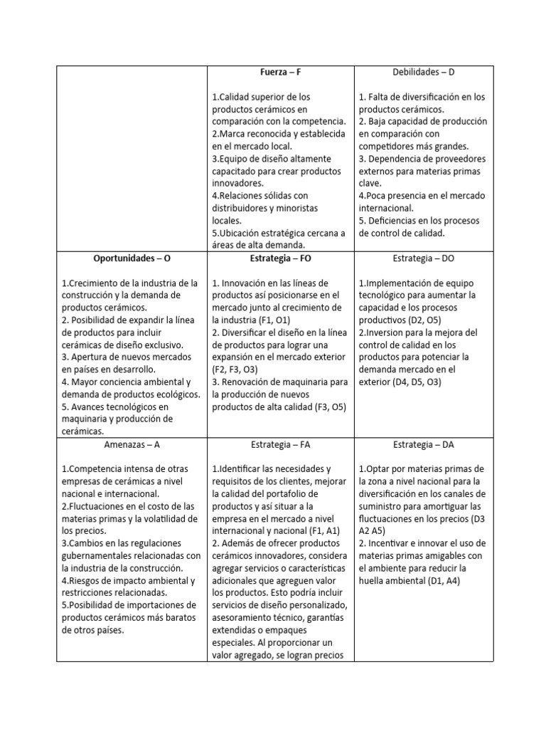 Dofa | PDF | Calidad (comercial) | Business