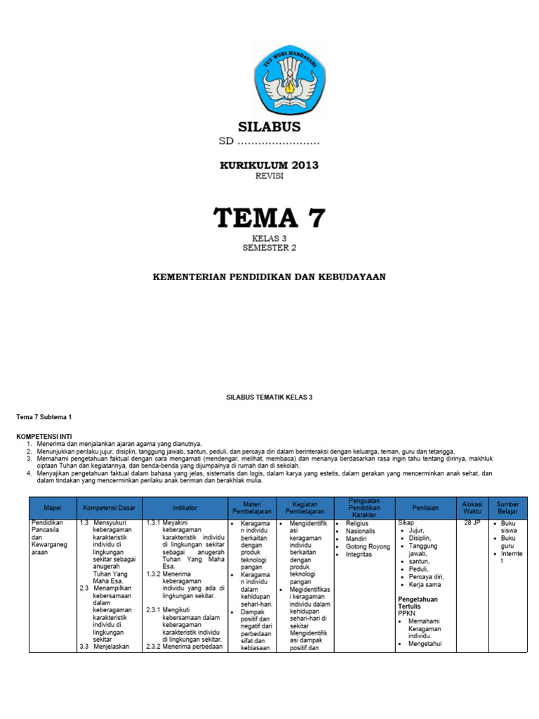 Silabus Tematik Kelas 3 | PDF