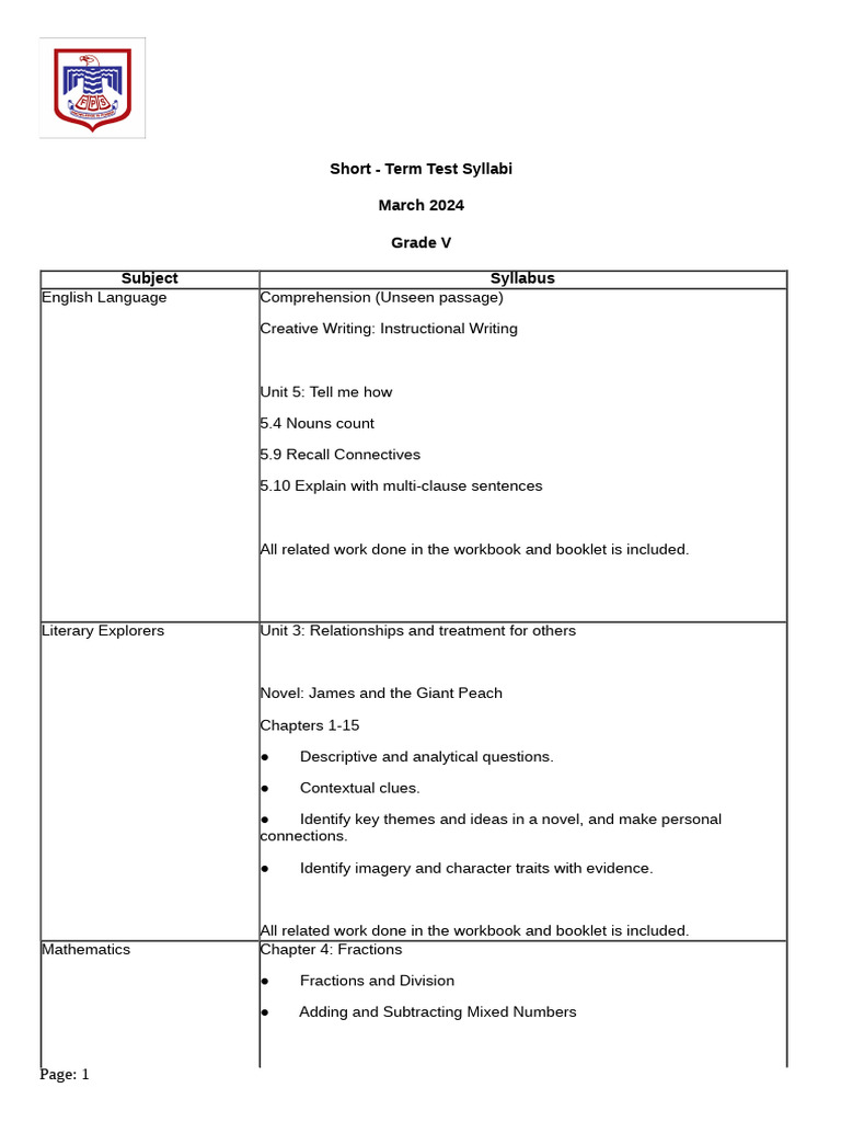 Short Term Test - Syllabi & Time Table | PDF