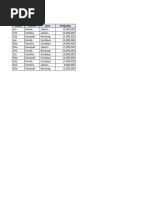 SAP2000 Beam Analysis Tutorial | PDF | Beam (Structure) | Window (Computing)