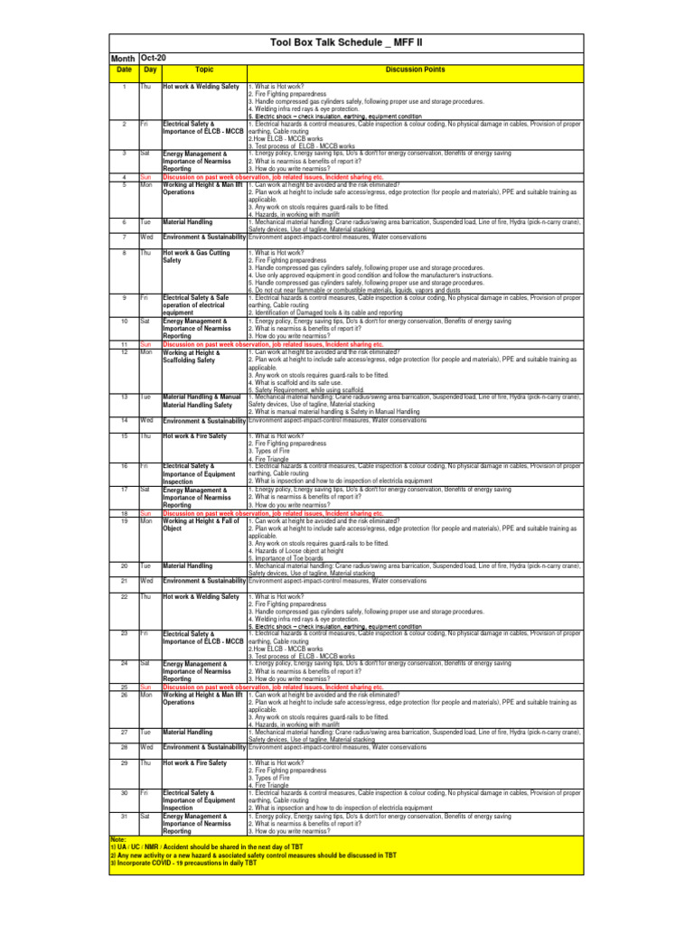 TBT Schedule - MFF II - Oct 2020 | Download Free PDF | Firefighting | Safety