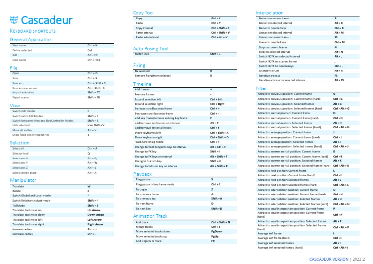 Cascadeur Keyboard Shortcuts Guide | PDF | Computing