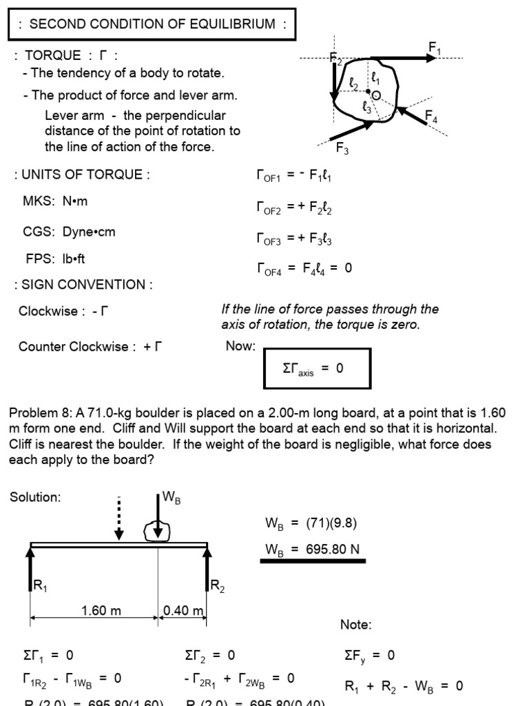 PHYSICS I FORCES AND EQUILIBRIUM 2nd CONDITION | PDF | Torque | Force