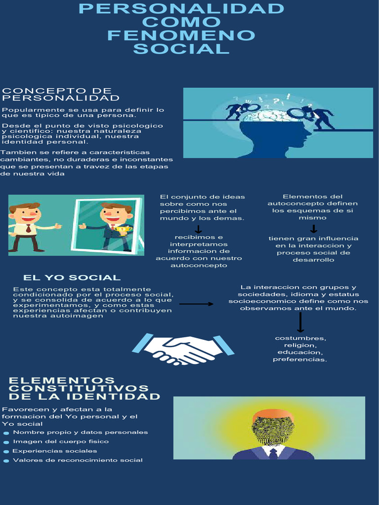 Falsa modestia y autoconcepto social | PDF