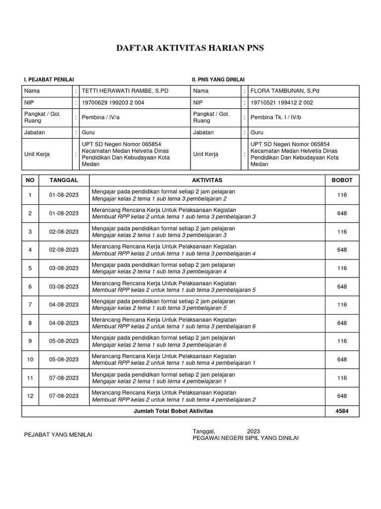 Daftar Aktivitas Harian | PDF