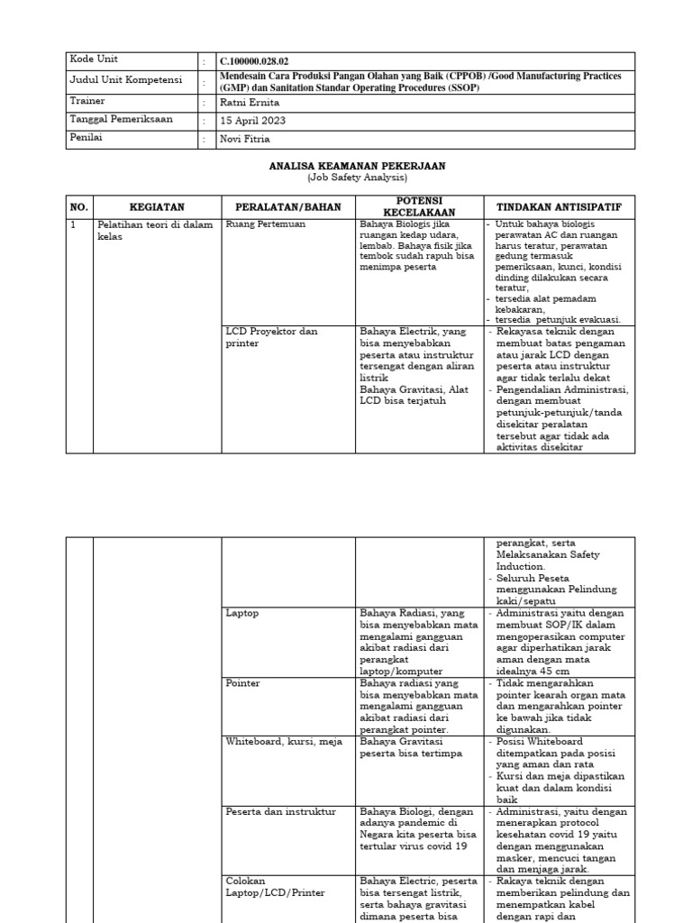 CONTOH Bukti 2. Formulir Job Safety Analysis | PDF