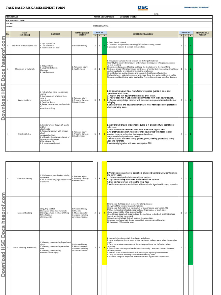 Concrete Works Risk Assessment Form | PDF