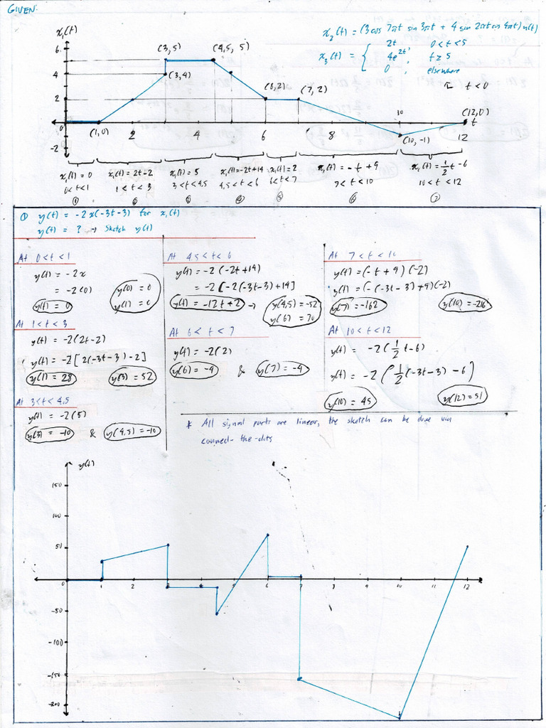 Admath Problem Set | PDF