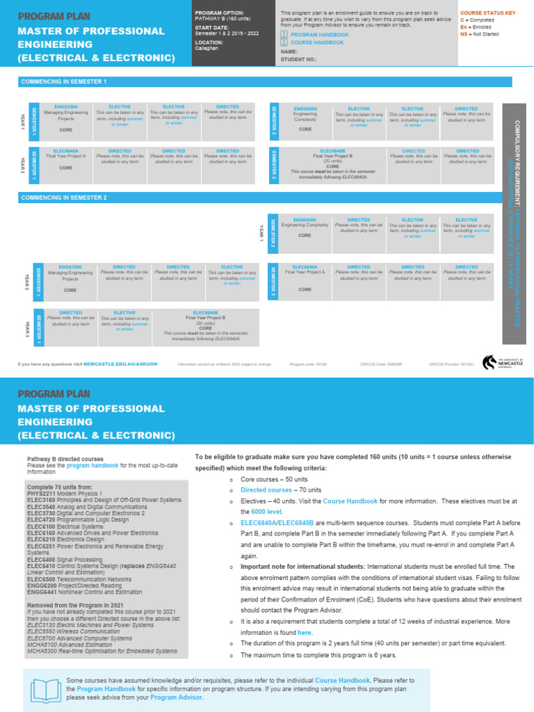 MPE Electrical Electronic 40184 Pathway B S1 S2 2019-22-003 | PDF ...