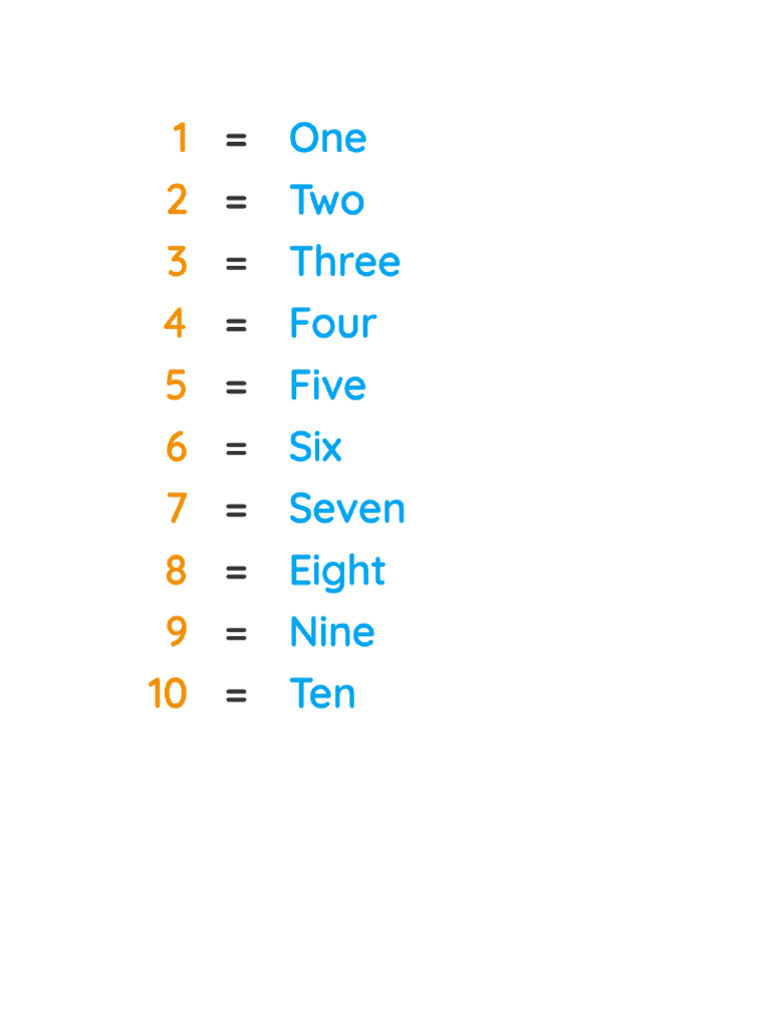 English Number Names | PDF