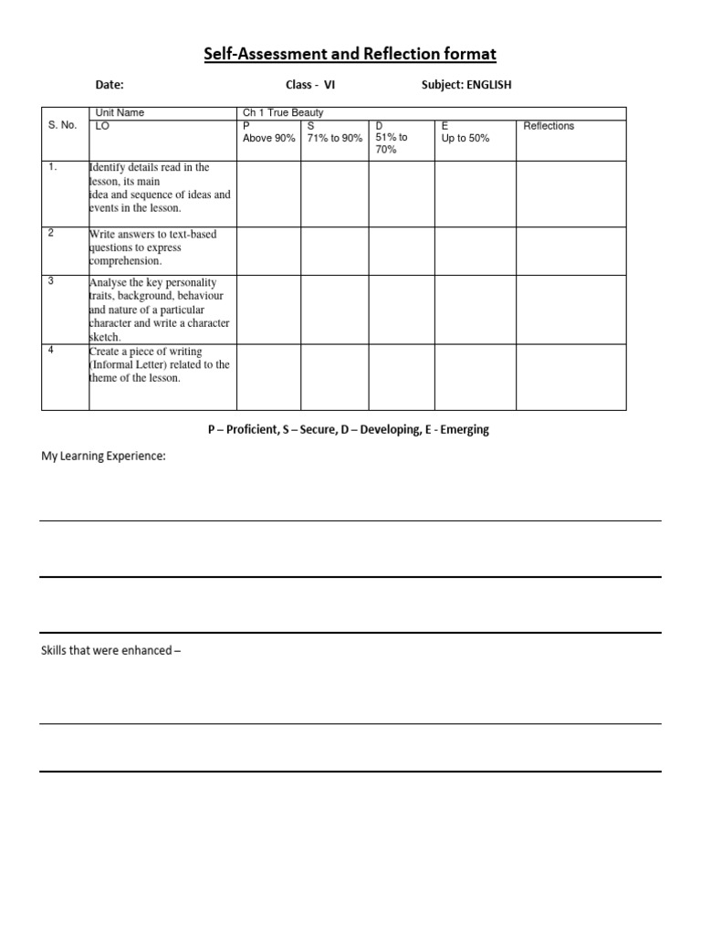 English Self-Assessment Template VI | PDF