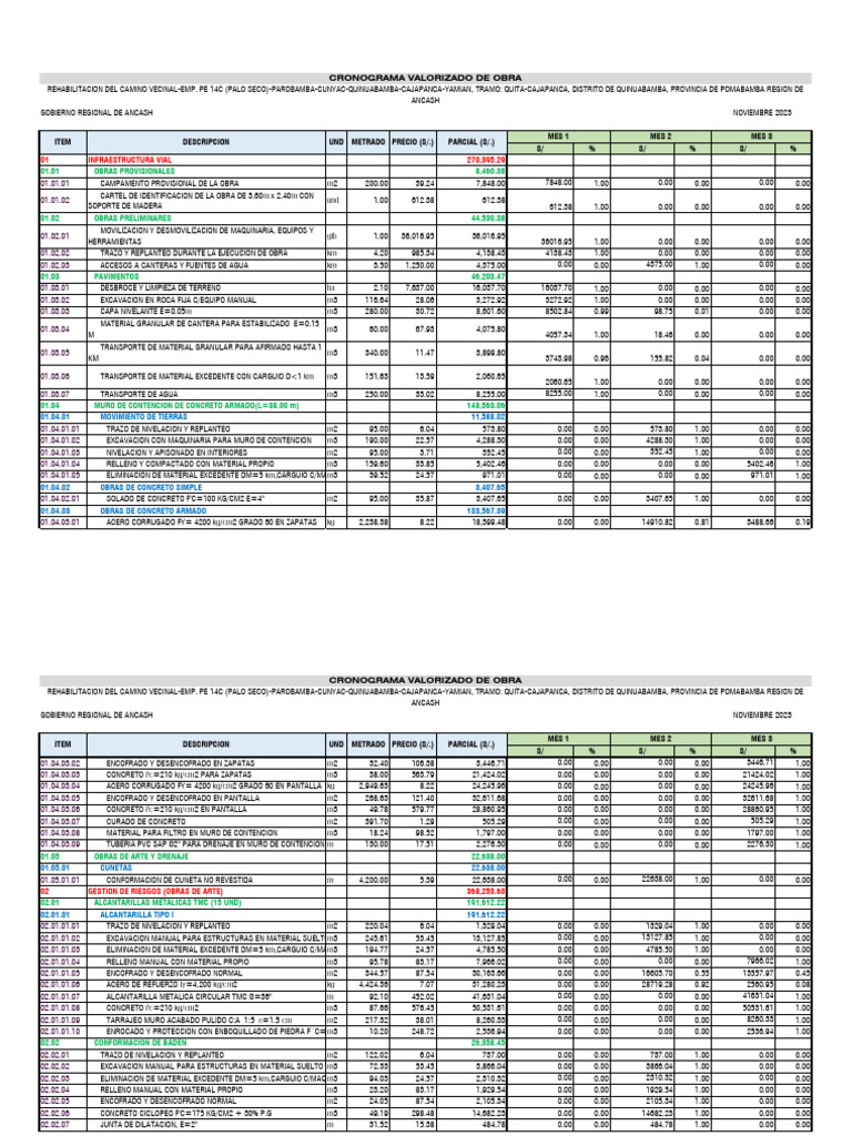 5.2 Cronograma Valorizado de Obra ... Impr 4 | PDF