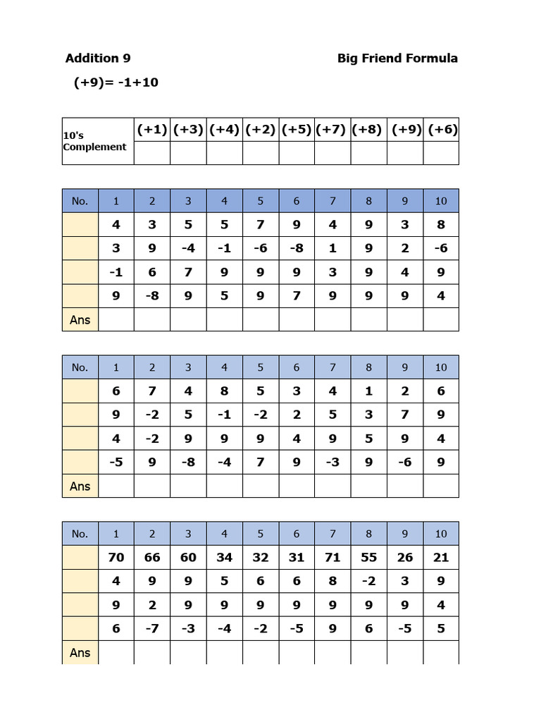 Abacus Practice | PDF
