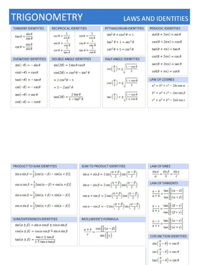 Calc Shseets | PDF