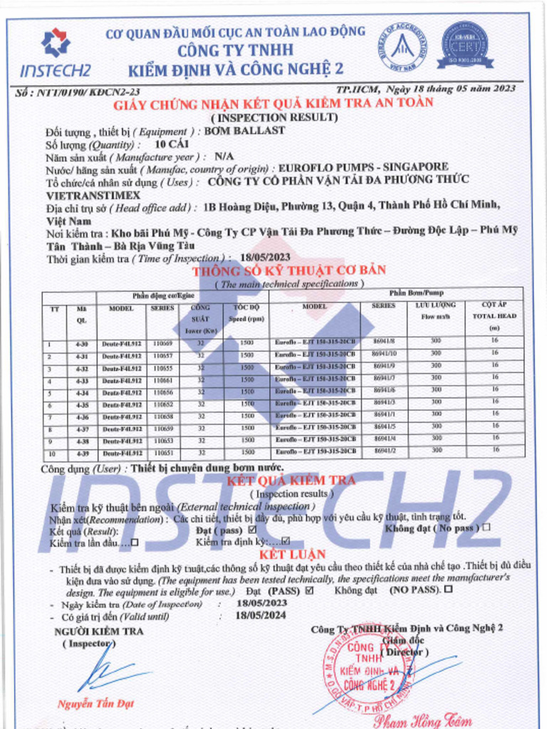 25 Bom Ballast | PDF