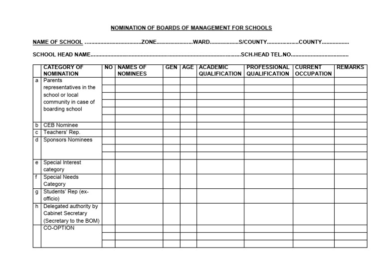 BOM NOMINATION FORM best 2021 | PDF