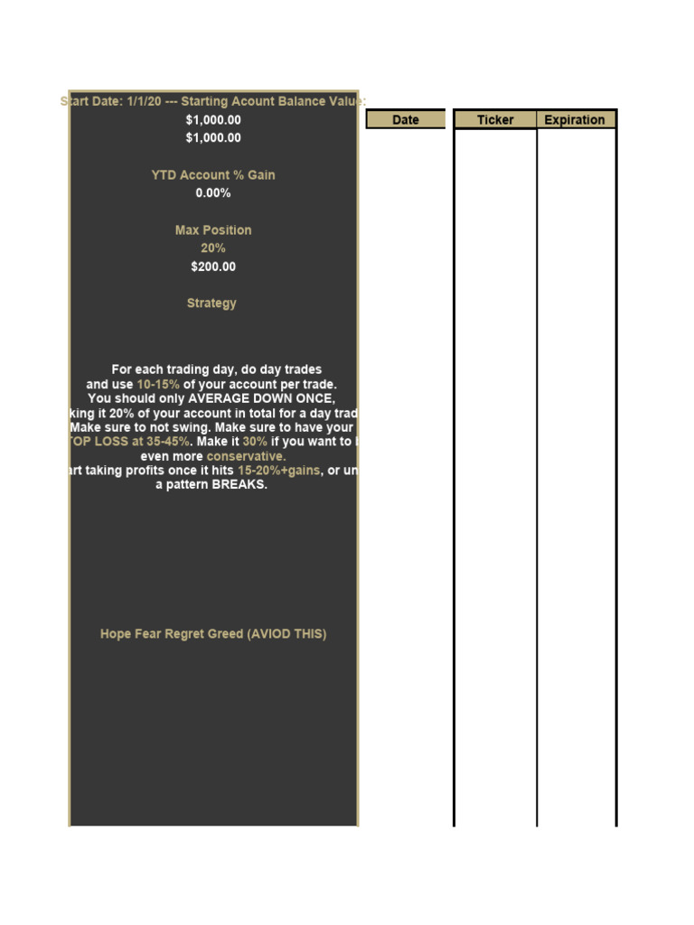 Options Spreadsheet | PDF