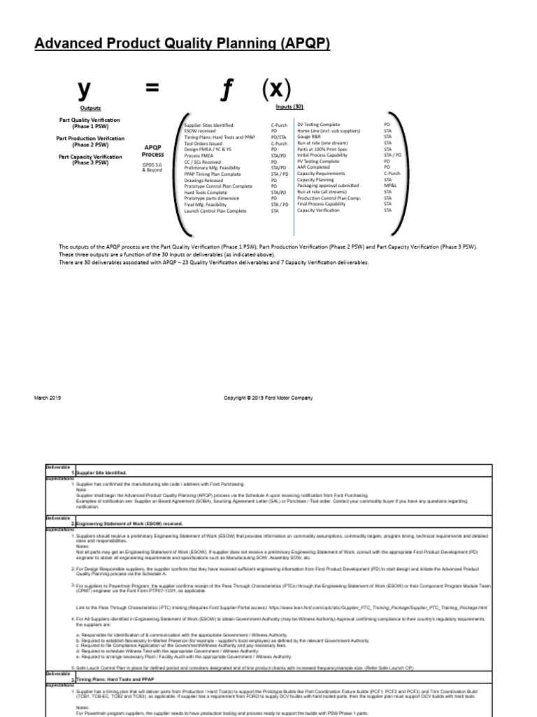 Schedule A Deliverables For GPDS 3 0 | PDF | Supply Chain | Procurement