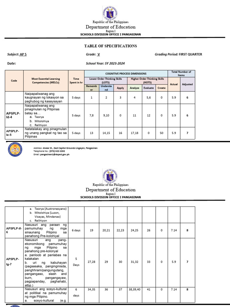 TOS AP5 1st Quarter 2024 | PDF