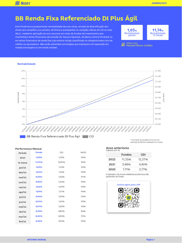 RF Ref Di Plus Agil | PDF