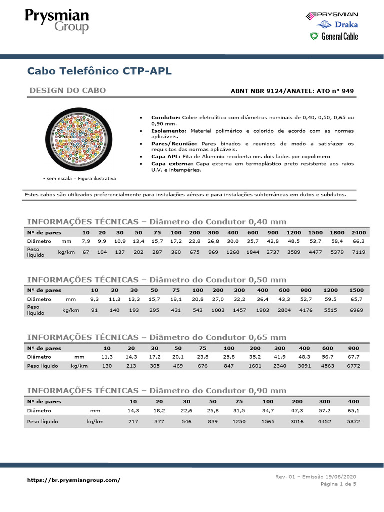 CM_01_PT_01_CTP-APL | PDF