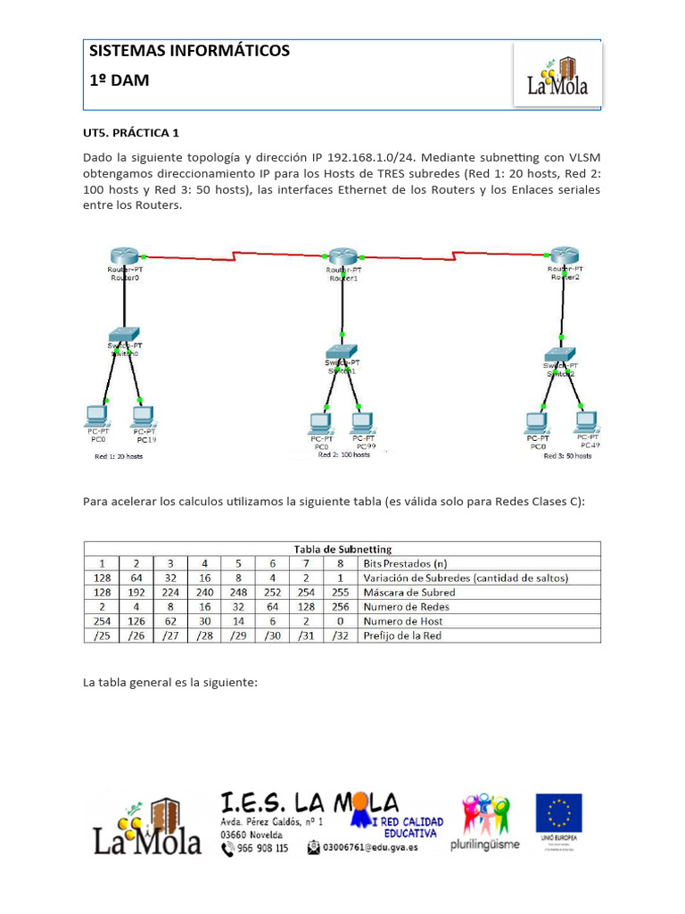 UT. 5 PRACTICA 1 Redes IPs | PDF | Dirección IP | Telecomunicaciones
