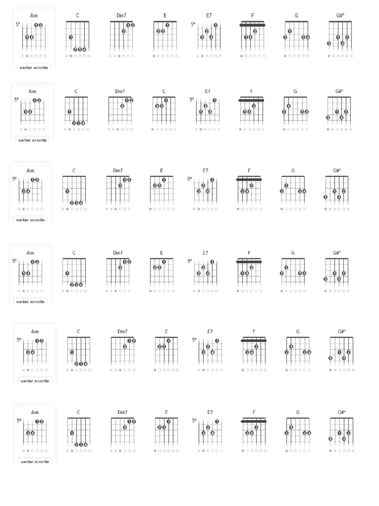 Acordes de Eres | PDF