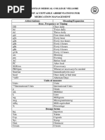 Magnesium Medical Abbreviation Guide | PDF | Magnesium | Blood Plasma