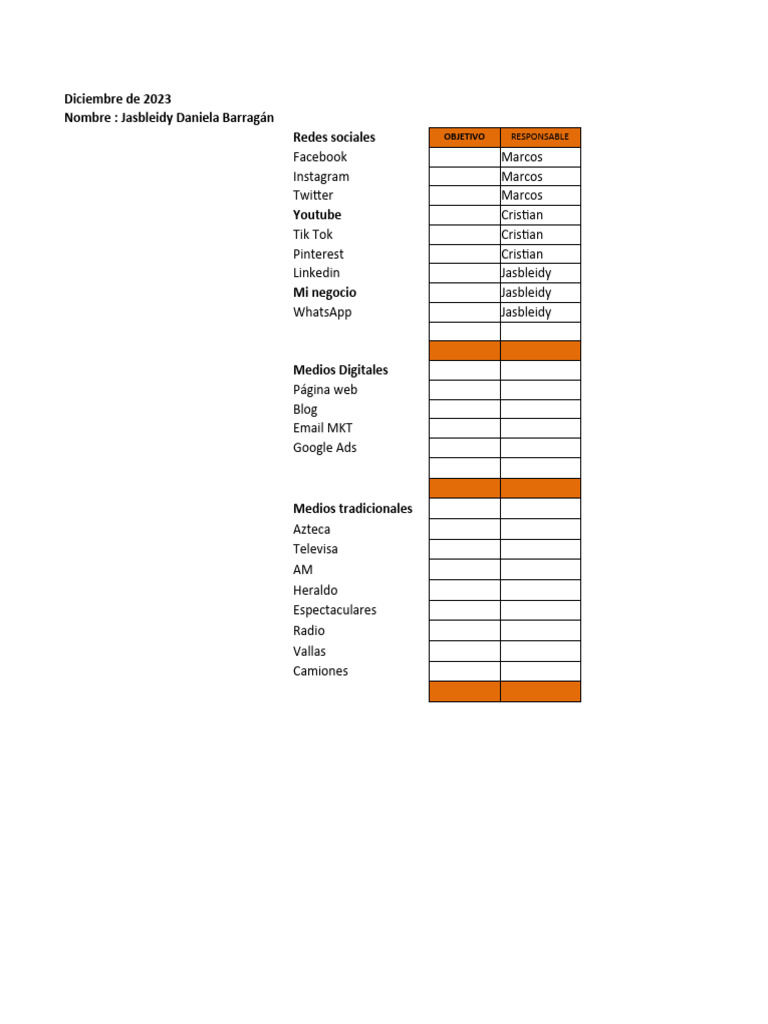 Plan de Medios Diagrama de Gamificando | PDF
