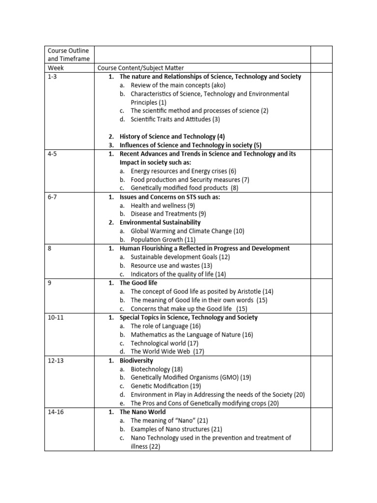 GE 7 STS Course Outline and Timeframe | PDF | Science | Sustainability