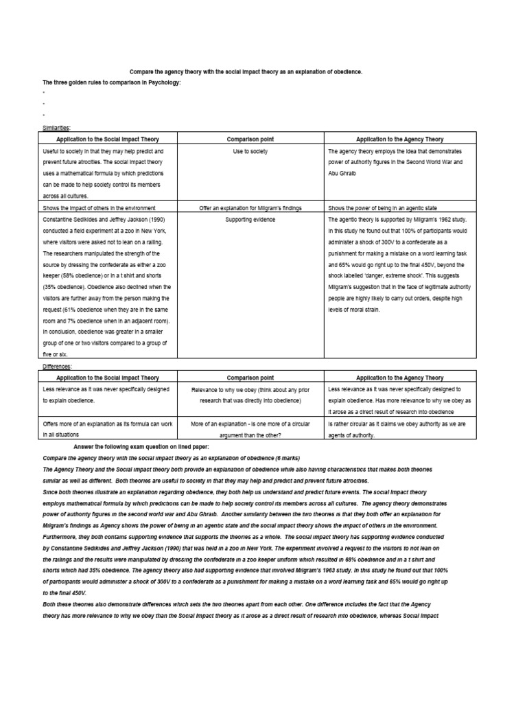 Comparing A Theory and SIT Handout | PDF | Obedience (Human Behavior ...