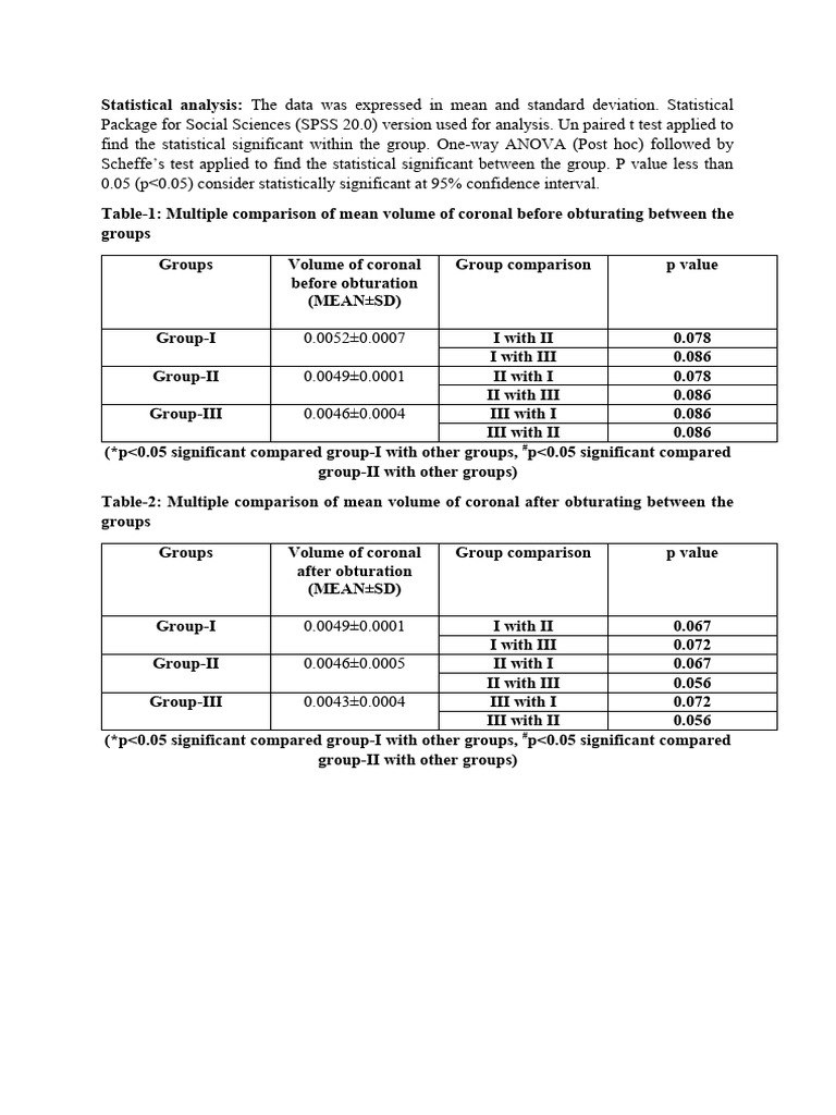 New Statistical Analysis Thio Corrected | PDF | Statistics | Student's ...